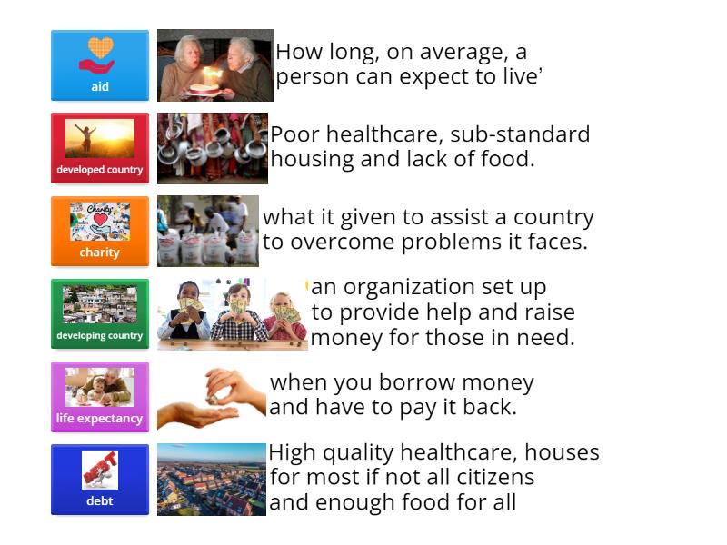 Rich World Poor World - Unscramble