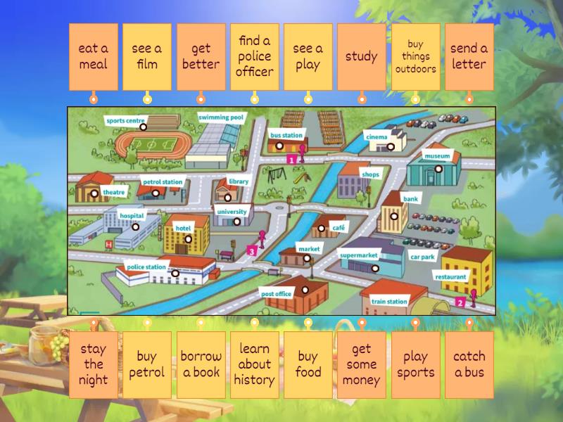 Prepare 6 Unit 14 Places in a town - Labelled diagram
