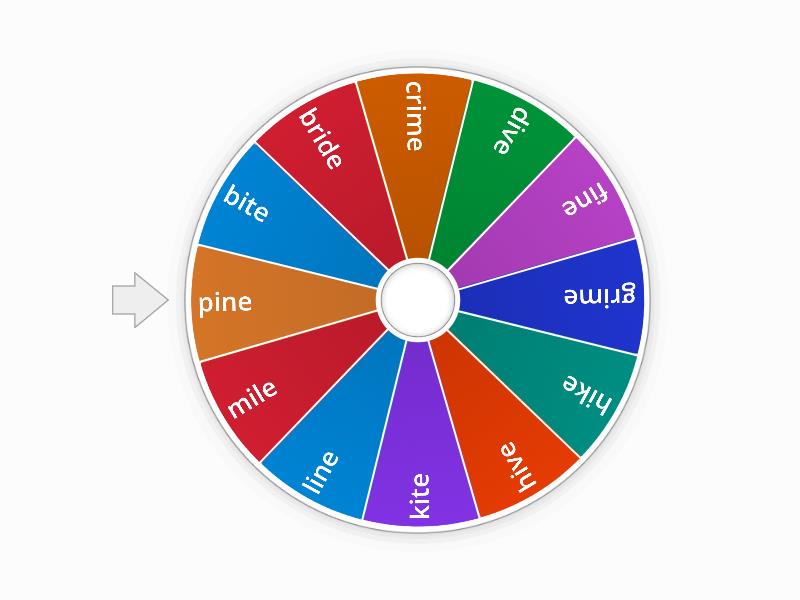 i-e word reading wheel - Spin the wheel