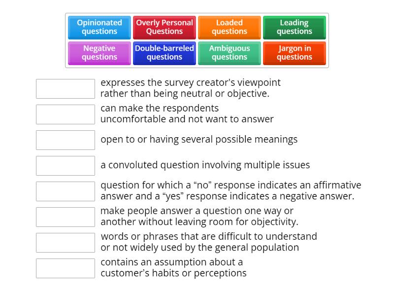 Types of questions to avoid - Match up