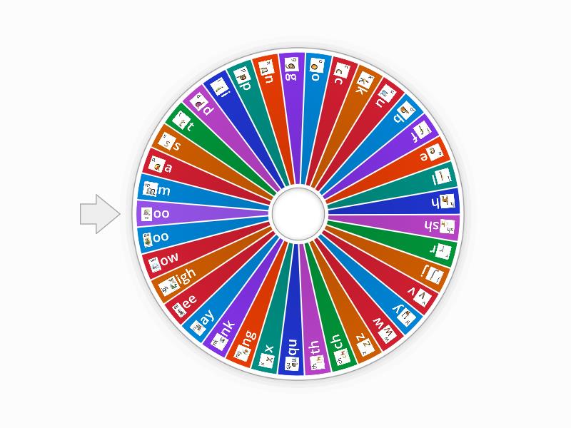 KG1 LMB RWI Phonics - learnt so far - Spin the wheel