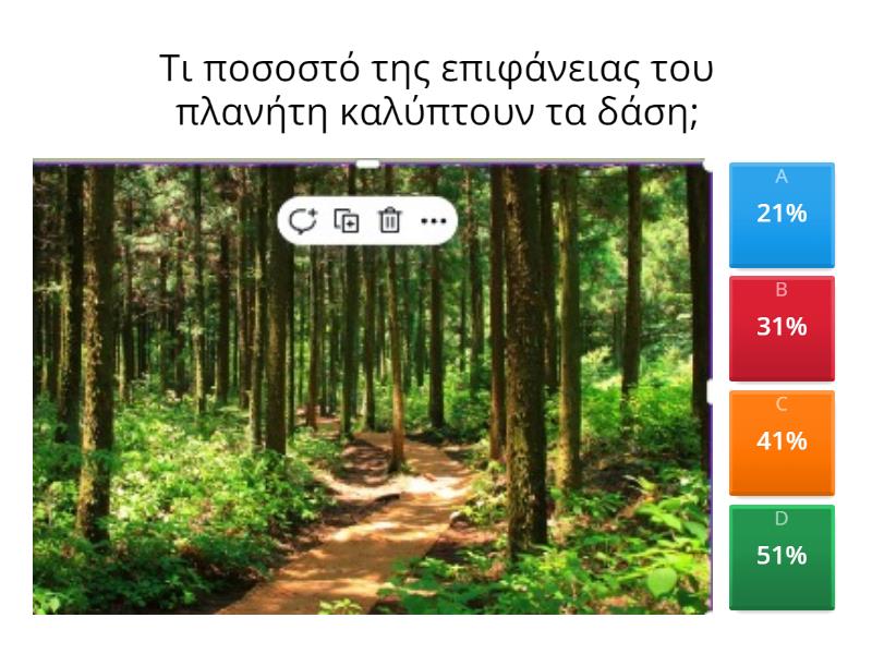 ΔΑΣΗ ΣΤΟΝ ΚΟΣΜΟ - Quiz