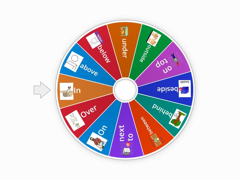 Understanding positioning language - Spin the wheel