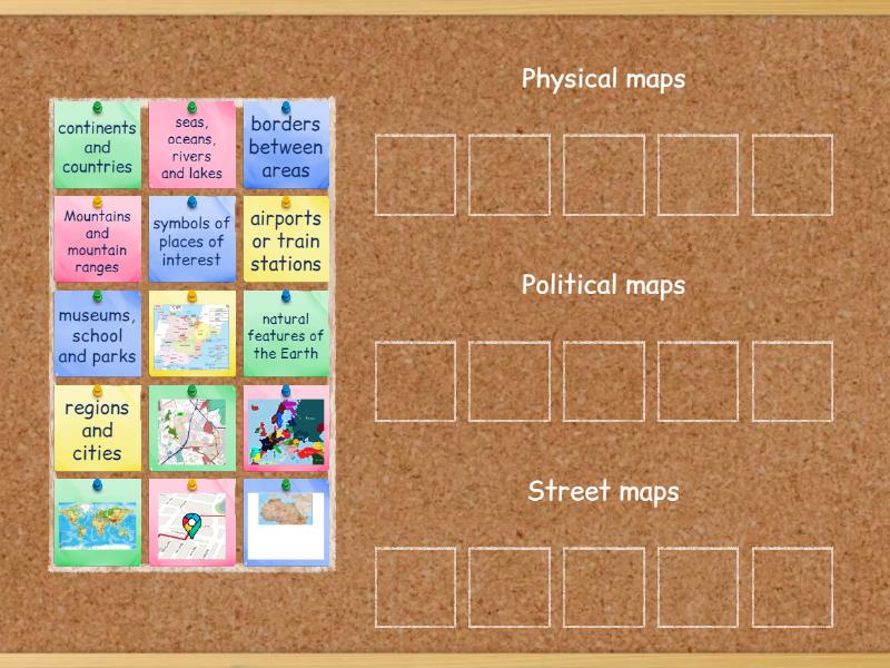 Types of maps - Group sort