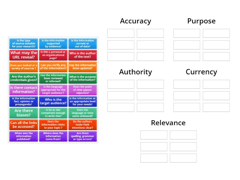 Chapter 3 - Lesson 2 - Critical Thinking - Group sort