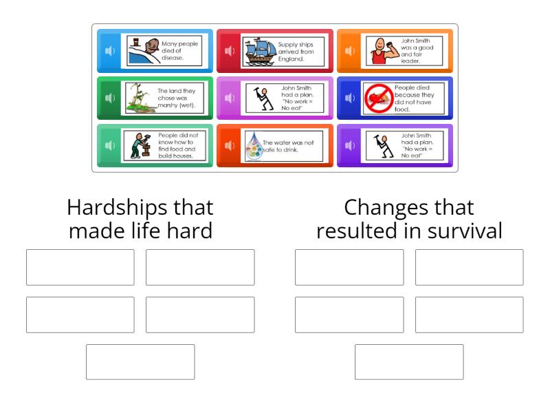 Jamestown Hardships vs Changes - Group sort
