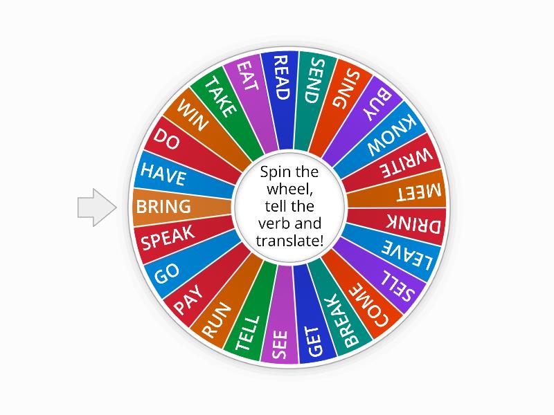Irregular Verbs Wheel - Rueda aleatoria