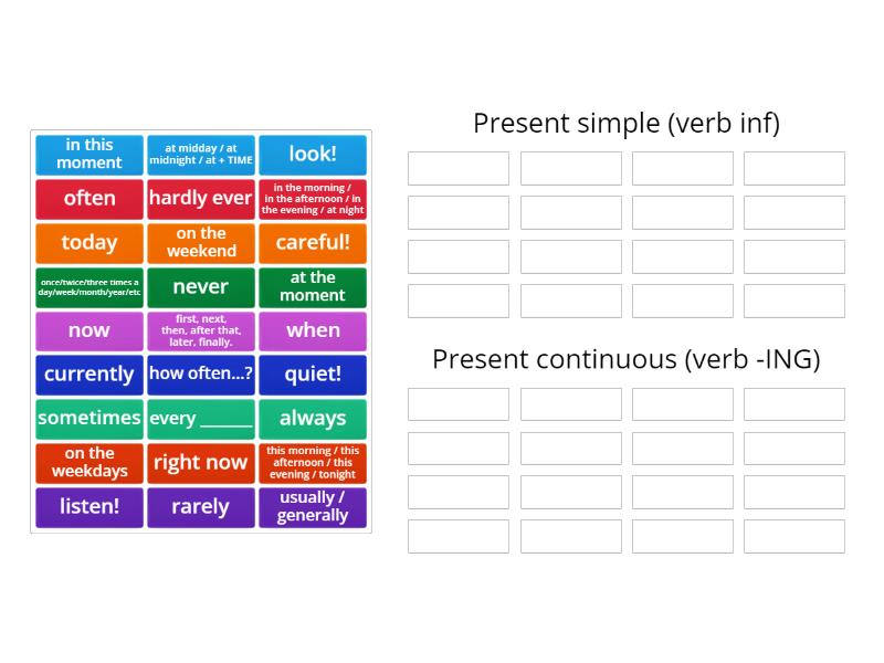 INI3111_UNIT 5C_SIGNAL WORDS (PRESENT SIMPLE OR CONTINUOUS?) - Group sort