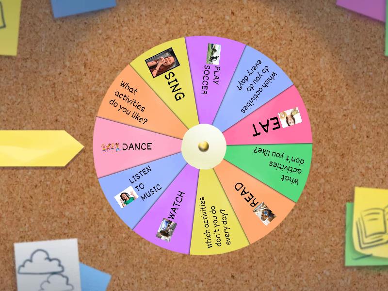 Let's talk about habits and preferences - Spin the wheel