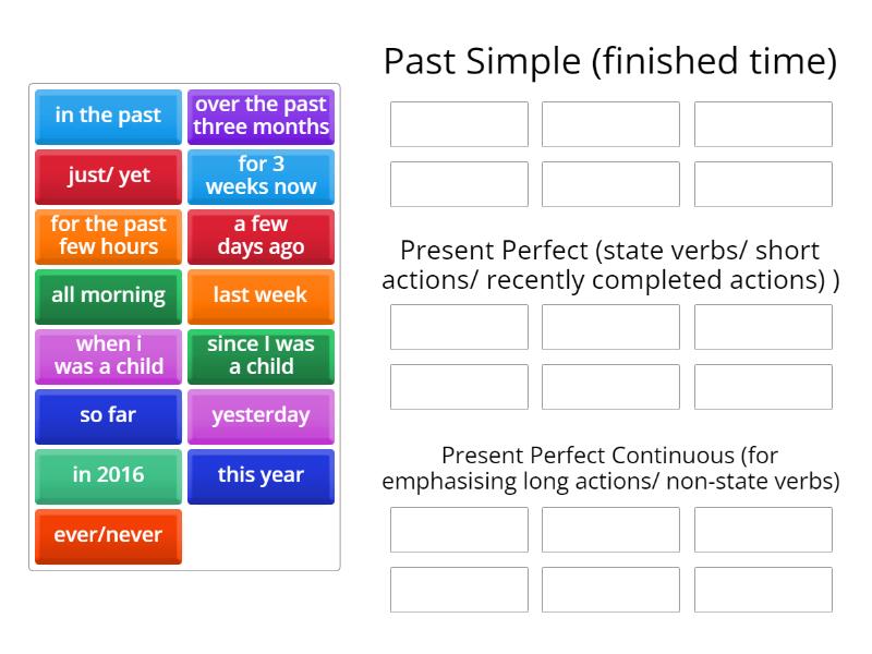 past simple present perfect continuous Nat Geo Life Upper Int 1B ...