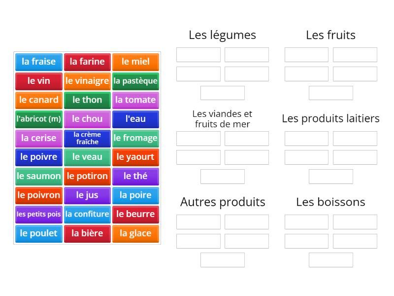 Les Aliments - vocabulaire - Group sort