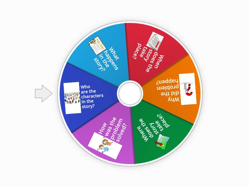 Story Elements - Random wheel