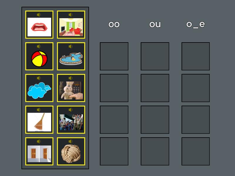 Wordwall Long Vowel Sort: oo ou o-e - Group sort