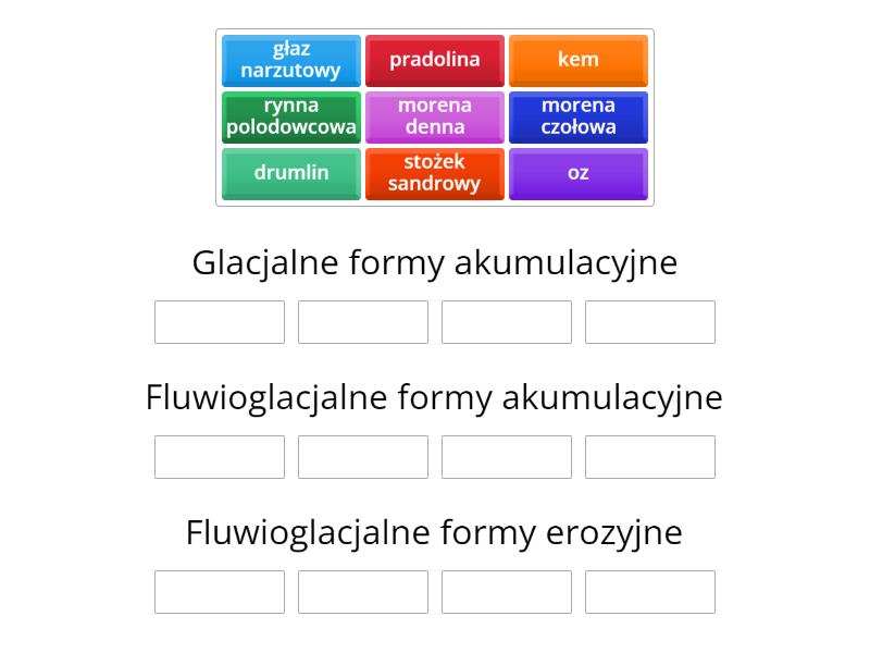 Glacjalne formy akumulacyjne, fluwioglacjalne formy akumulacyjne i ...