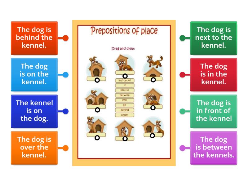 Prepositions of place Where is the dog? - Labelled diagram