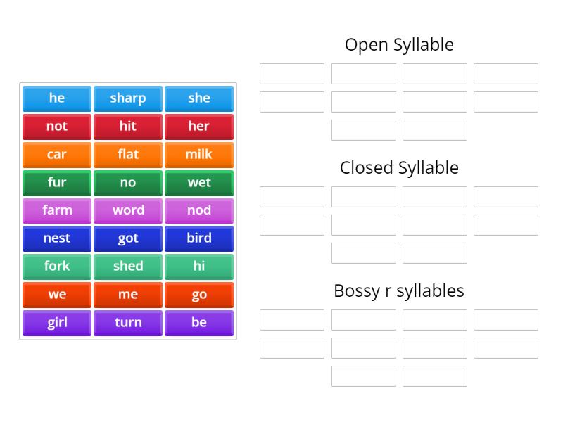 Open, Closed, Bossy r Syllable Sort - Group sort