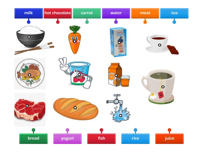 FF1 unit 12 LESSON 1,2,3 EBOX - Imagem com legenda