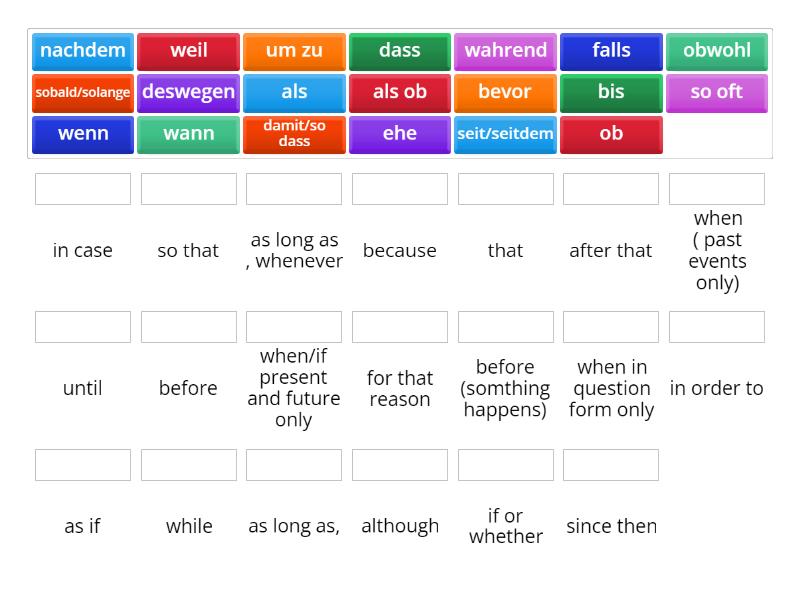 subordinate conjunctions - Match up