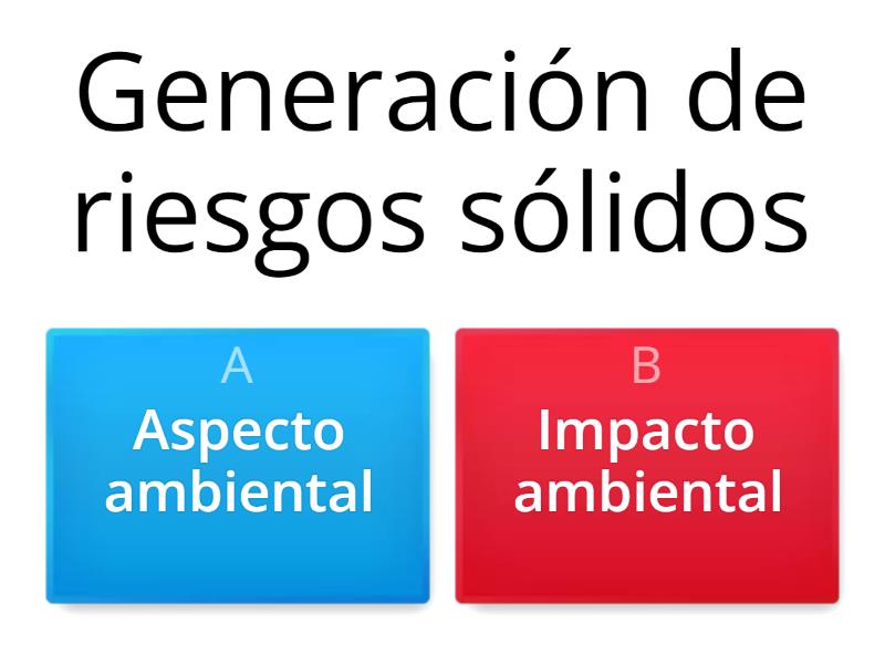 Aspecto e impacto ambiental - Cuestionario