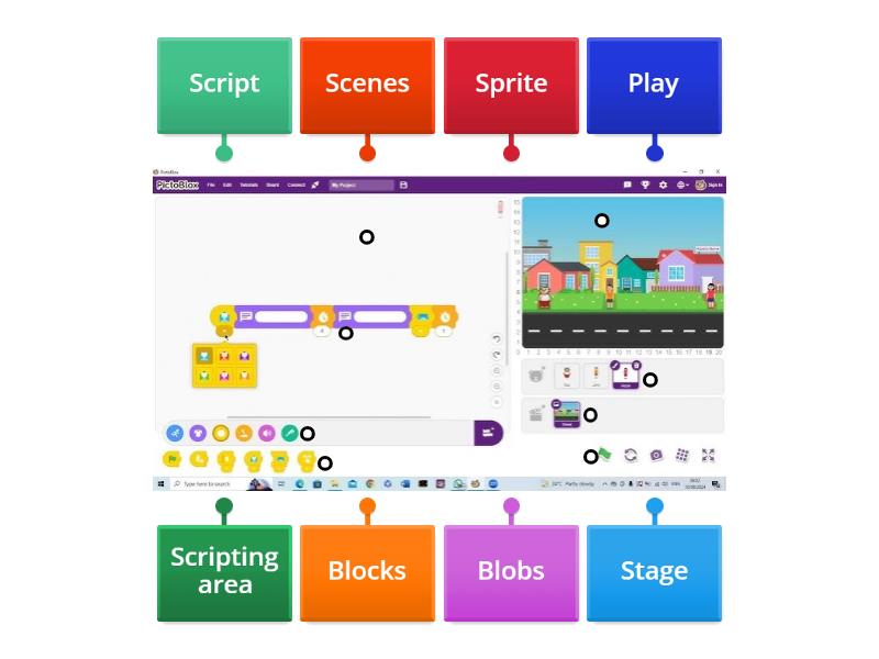 Pictoblox Final Assessment - Labelled diagram
