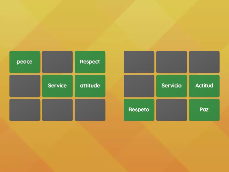 English-Spanish Moral Values - Gabriel Sanchez - Antonio Ornela ...