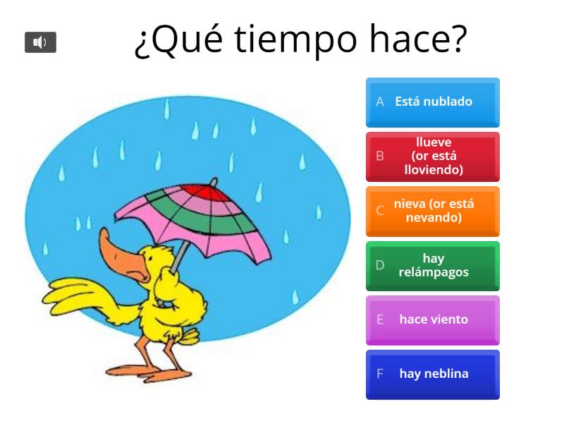 ¿Qué tiempo hace? - Quiz