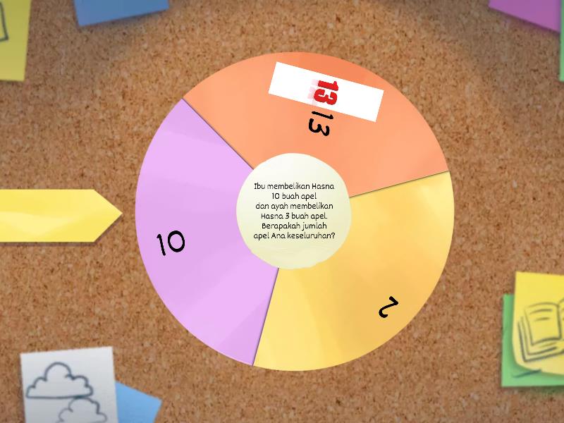 assesmen kelas 1 - Random wheel