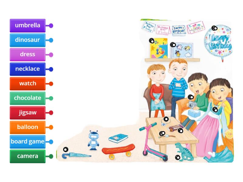 Bright Ideas 2 Unit 1 - Labelled diagram