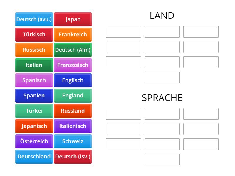 Länder und Sprachen - Group sort
