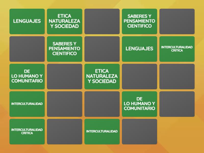 MEMORAMA :EJES Y CAMPOS FORMATIVOS EN EDUCACION FISICA - Parejas