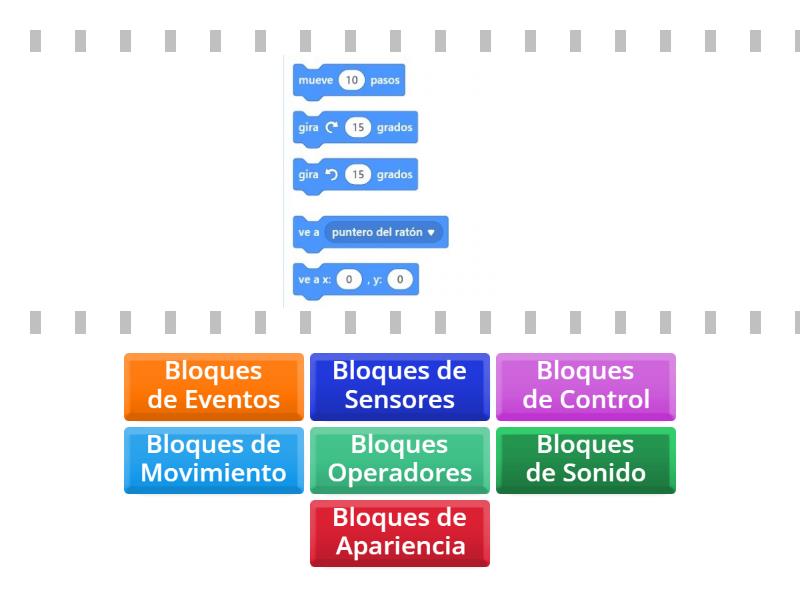 Programación por Bloques: Identificando los Tipos de Bloques. - Find ...