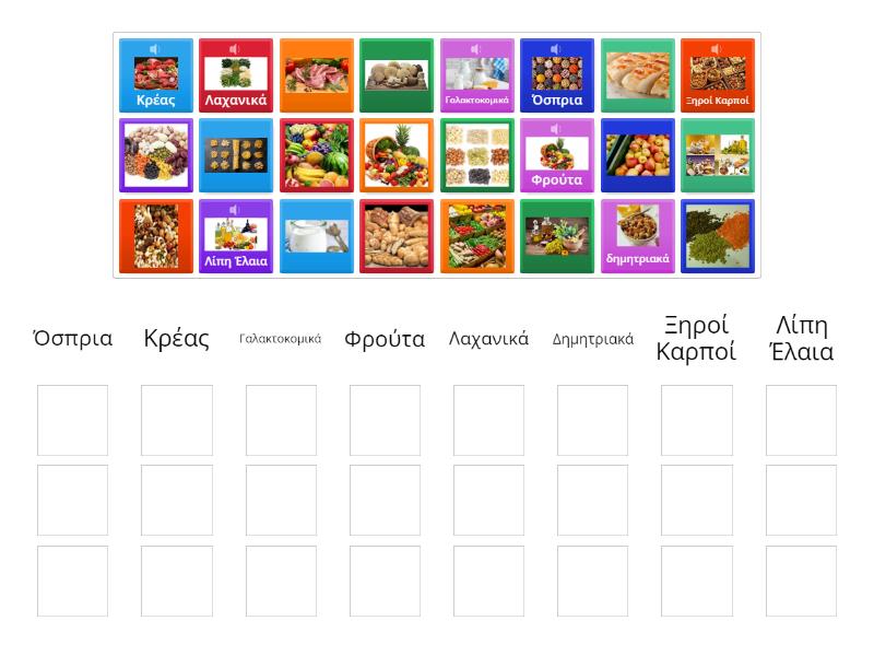 ΟΜΑΔΕΣ ΤΡΟΦΙΜΩΝ - Group sort