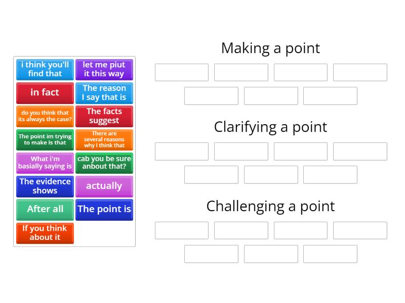 Making a point - Group sort