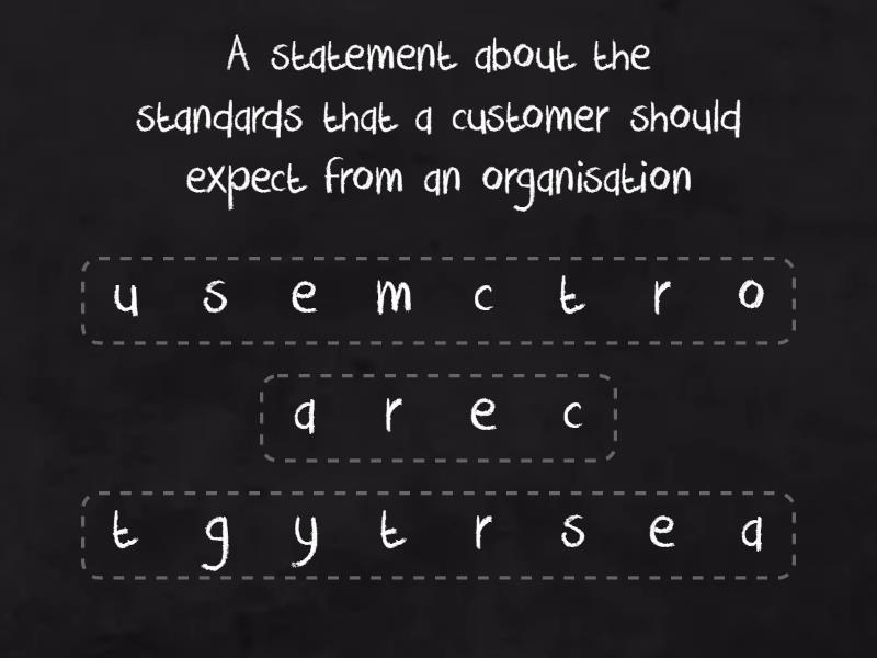 Customer Care - Anagram