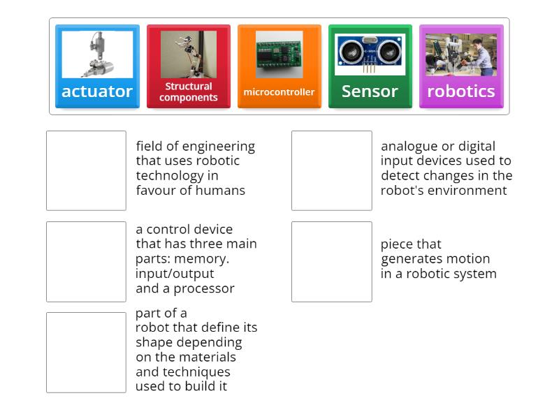 Key vocabulary - Advanced Robotics - Match up