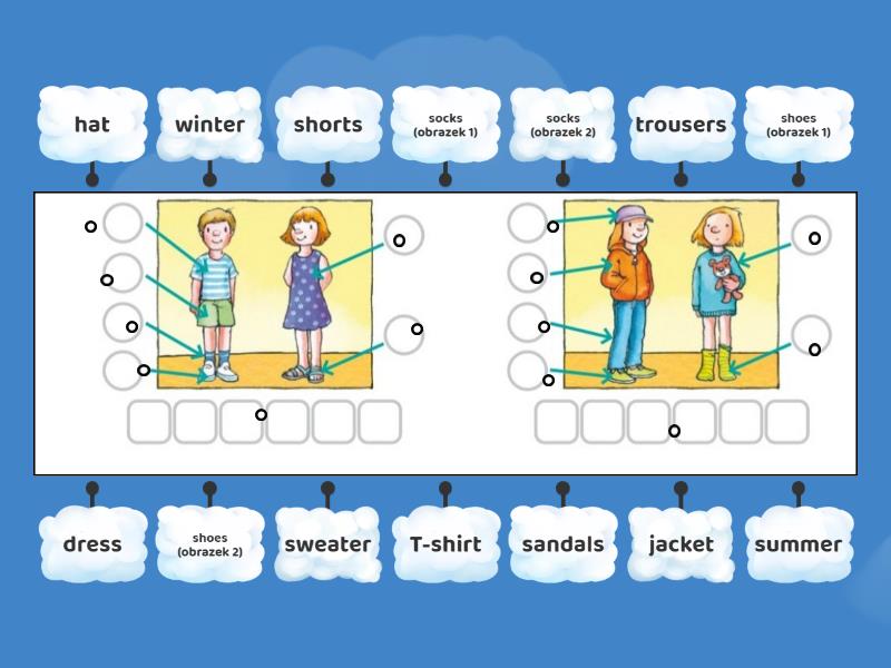 clothes - Labelled diagram