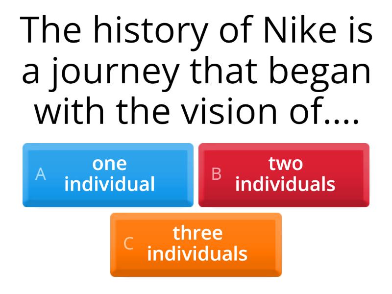 NIKE - Quiz