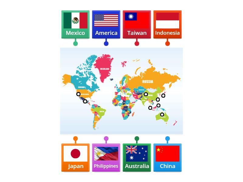 Country Matching - Labelled diagram