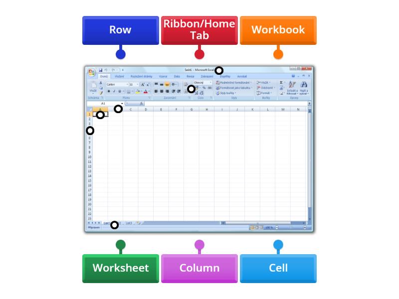 Mod. 7 Excel - Labelled diagram