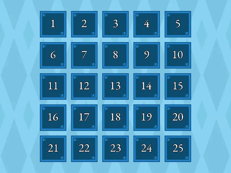 Masdar Sharih & Masdar Muawwal - Abrecajas