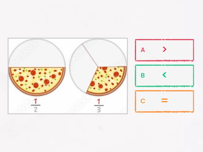 Comparing similar fraction using relation symbols =, - Quiz