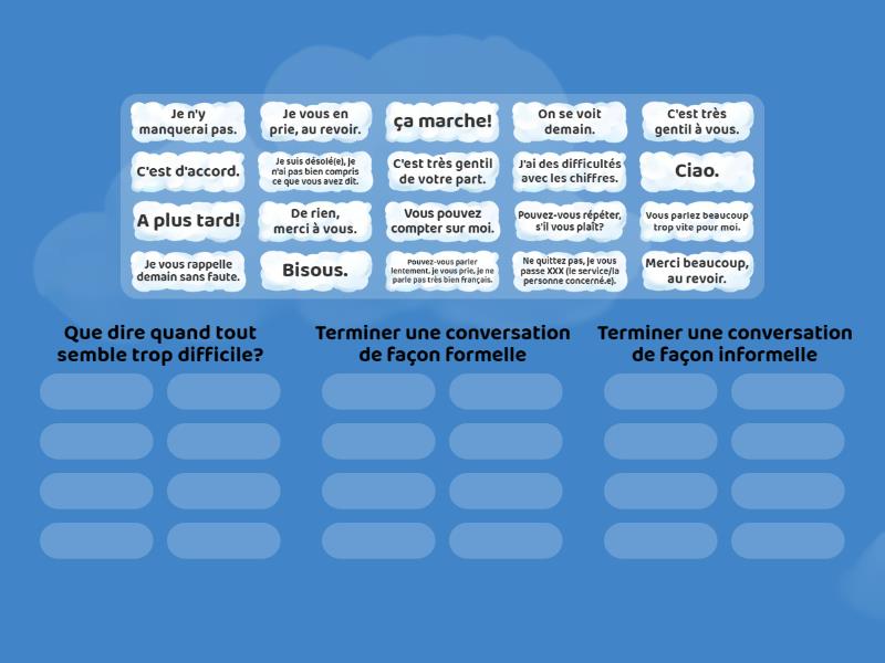 Expressions utiles pour parler au téléphone - Group sort