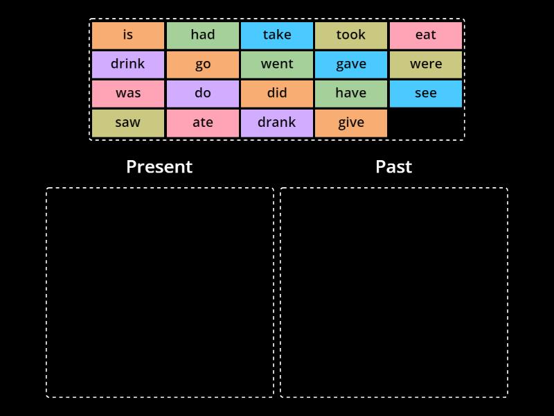 KB 4 unit 3 - Categorize
