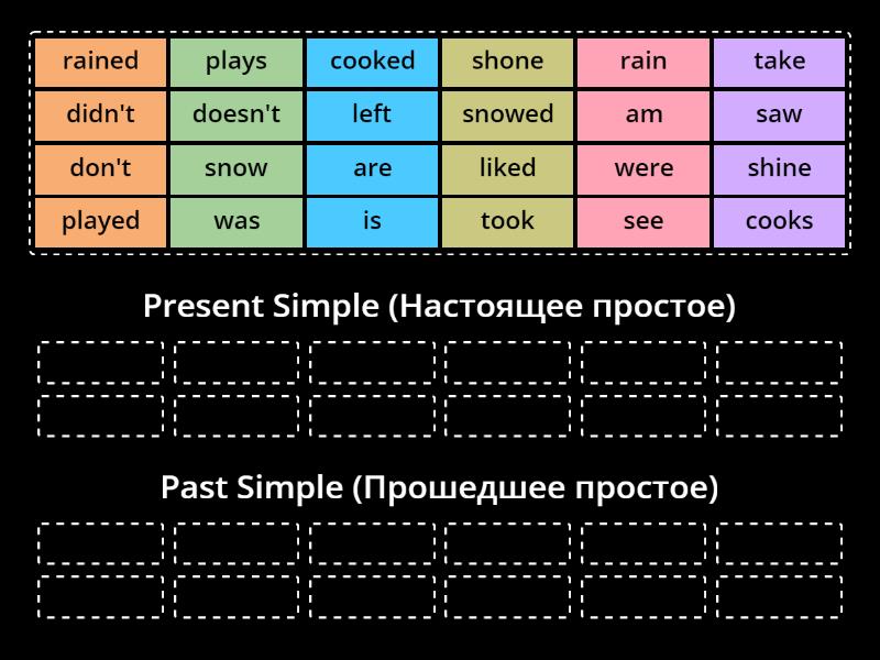 Present vs Past - Group sort