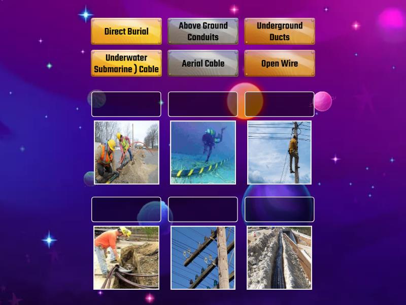 Review 7/Types of cable installation - Match up