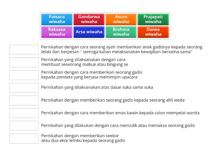Jenis-jenis wiwaha - Match up