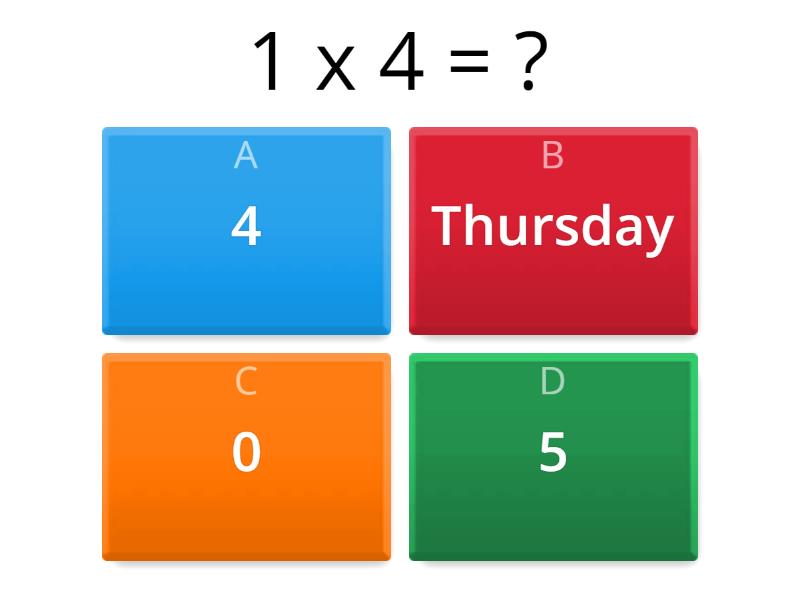 Multiplication with 4s - Quiz