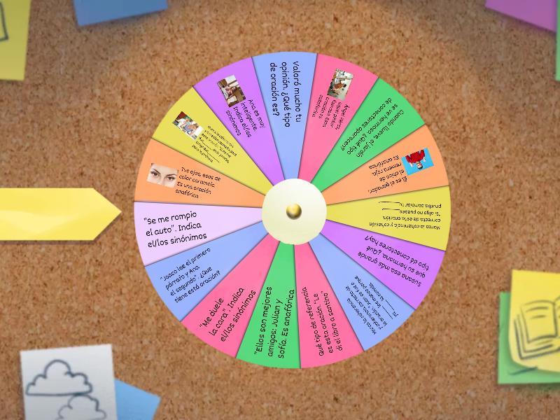 Coherencia y cohesión - Spin the wheel