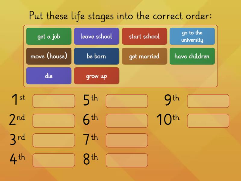 P3U1 - life stages - Rank order