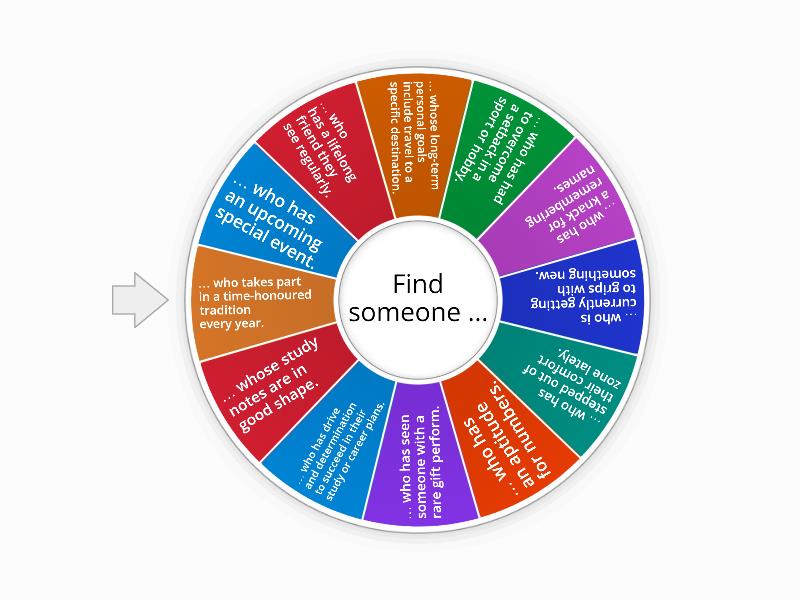 Skills and abilities vocabulary (SO C1-C2 8A) - Spin the wheel